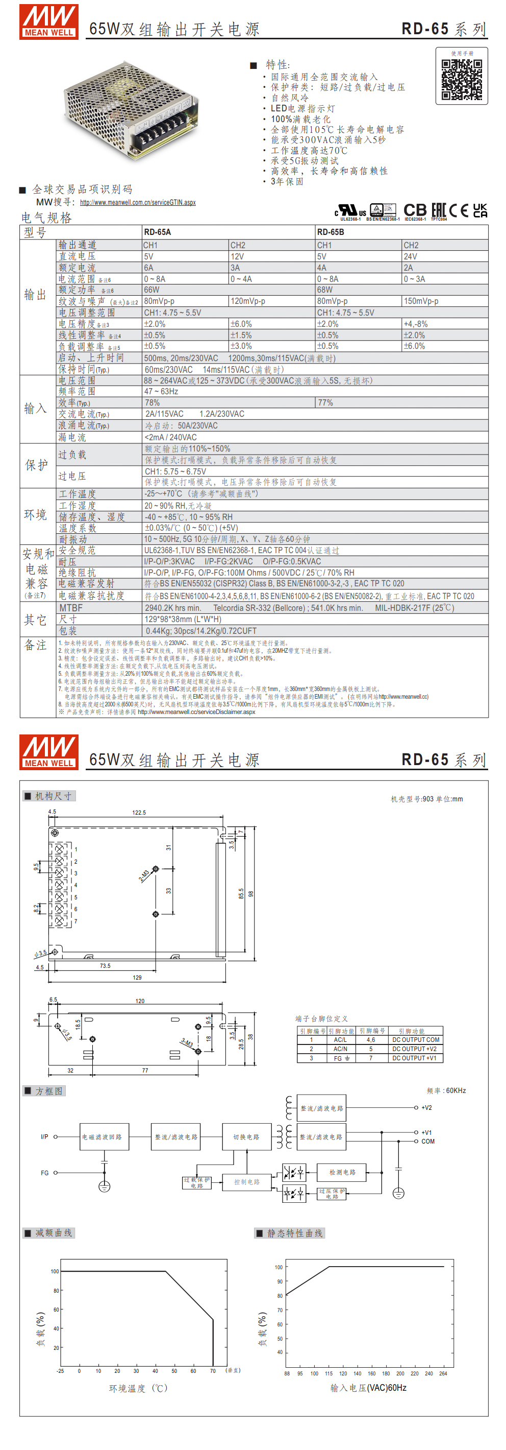 RD系列 65W 双组输出开关电源 RD-65B RD-65B[规格参数 价格 图片 采购] - 安昂商城